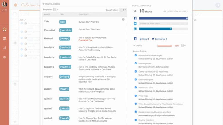 CoSchedule Review - Can This App Keep It All Organized?