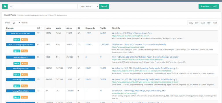 KeySearch Review - Is This Keyword Ranking Tool Right For You?