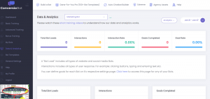 ConversioBot Review - Can It Help You Get More Leads?